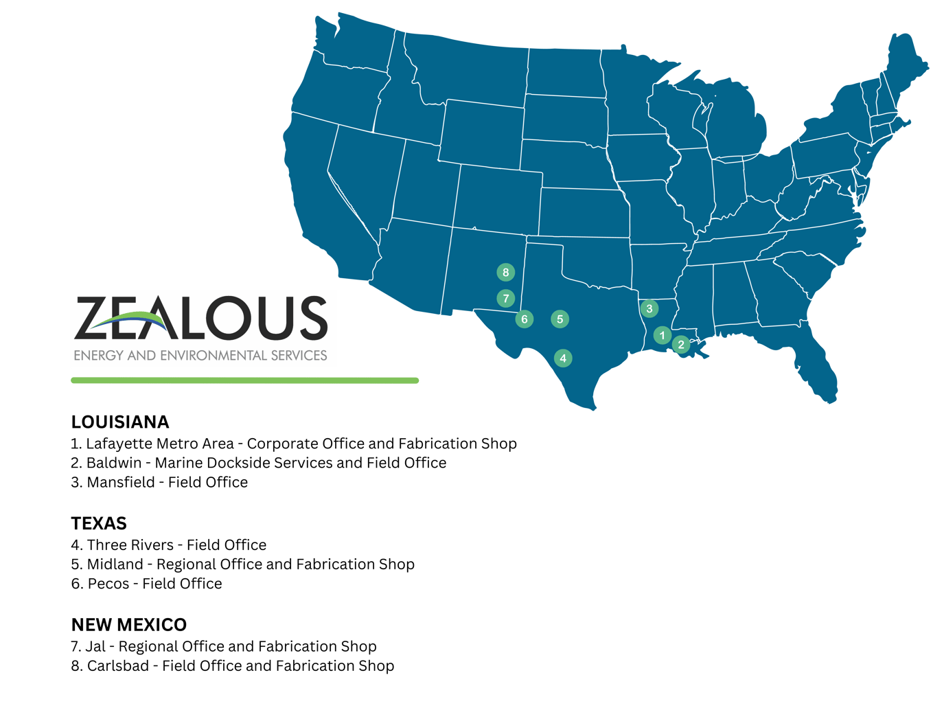 Zealous Energy Services | Land, Inland Marine