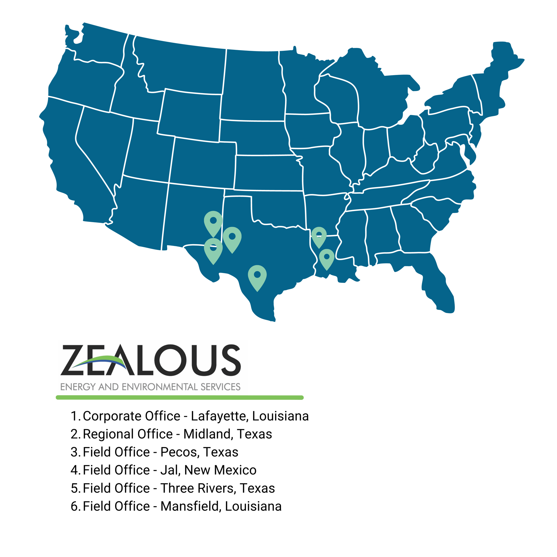 Zealous Energy Services | Land, Inland Marine, Offshore